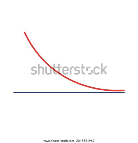 Asymptote Graph Function Mathematics Stock Vector Royalty Free 2048351969 Shutterstock