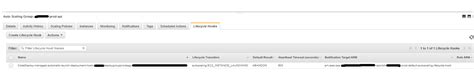 Aws Codedeploy Auto Scale Groups And Debugging Recursive Deployment