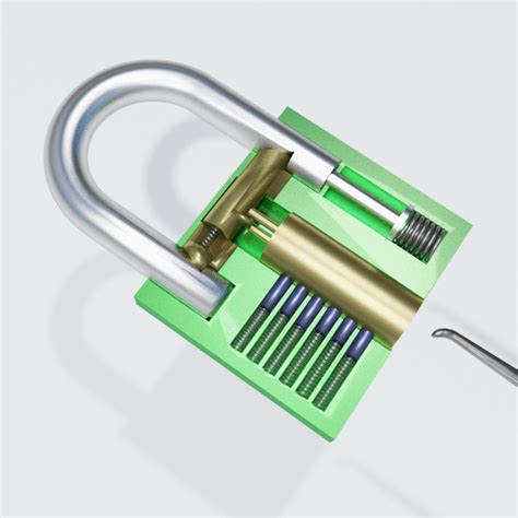 Lock Security Tutorial Images Album On Imgur