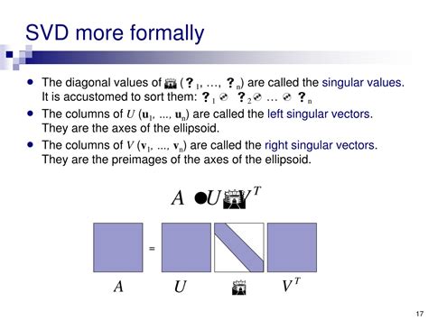 Ppt Understanding Singular Value Decomposition And Its Applications Powerpoint Presentation
