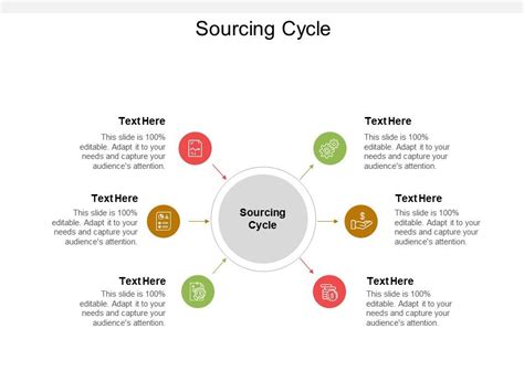 Sourcing Cycle Ppt Powerpoint Presentation Show Skills Cpb Presentation Graphics
