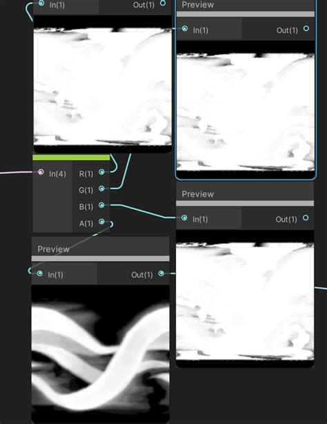 Help Issue When Importing Texture Into Unity It Looks Like