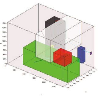 Schematic Representation Of Internal Compressor Connections Among The Download Scientific