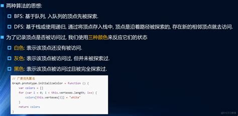 数据结构194 图论 顶点状态表示 阿里云开发者社区
