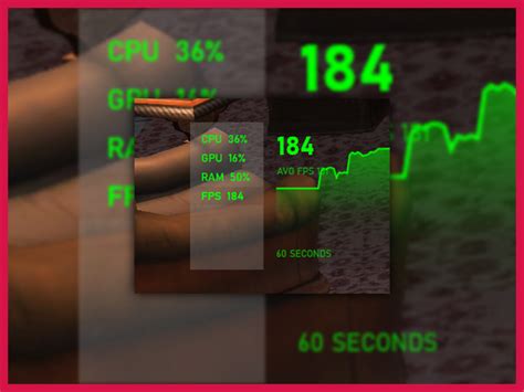 Refresh Rate And Fps Whats The Connection Here
