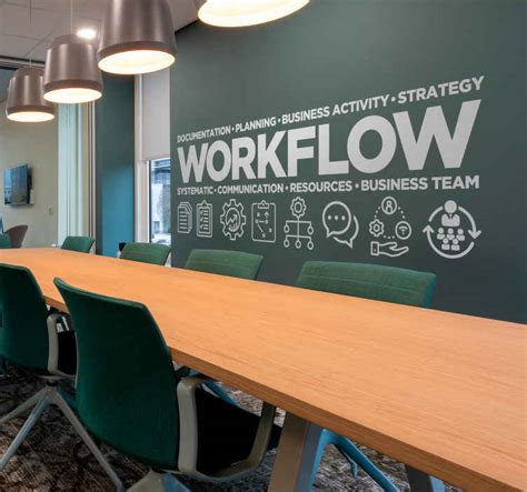Workflow Office Wall Sticker Tenstickers