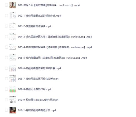 0基础 Ai入门实战深度学习pytorch 通俗易懂0基础入门案例实战跨专业提升 网盘资源 Linux Do