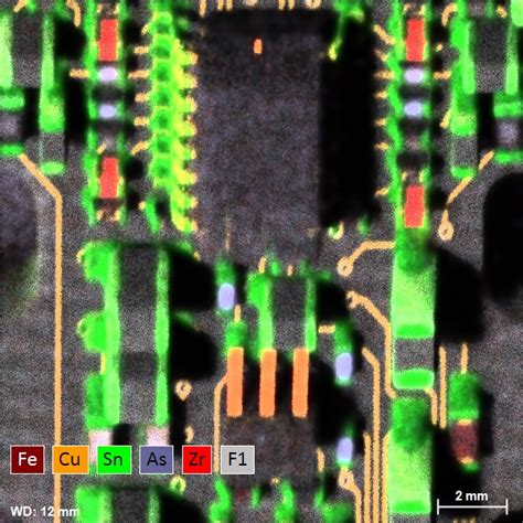 Fast Elemental Mapping Of Electronic Components On A Printed Circuit