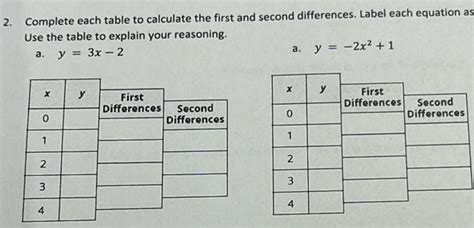 Complete Each Table To Calculate The First And Second Differences Label Each Equation As Use
