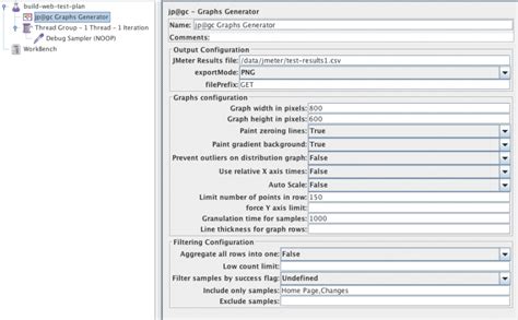 Automatically Generating Nice Graphs At End Of Your Load Test With