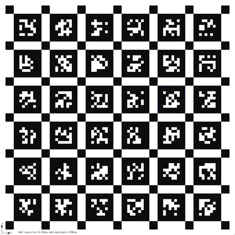 Unable To Detect Aprilgrid Board Python OpenCV