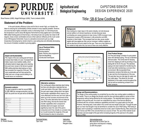 2021 Senior Capstonedesign Projects Agricultural And Biological