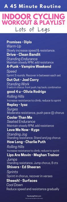 240 Spin Class Ideas In 2025 Spin Class Spinning Workout Cycling Workout