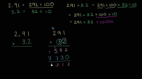 Аравтын бутархайг үржүүлэх Бутархайн оронгийн утга ба дахин бүлэглэх Youtube