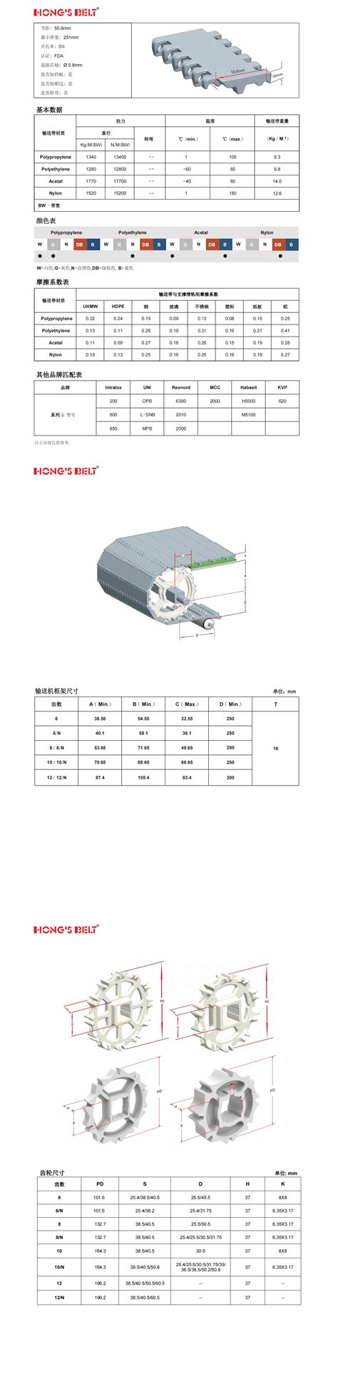 Hs 100a Hd N 华南新海（深圳）科技股份有限公司