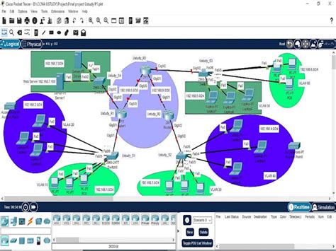 Do Cisco Packet Tracer Projects With Servers Vlan Acl Dhcp By Salehkhalifa646 Fiverr