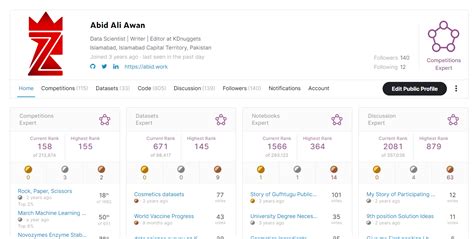 5 free platforms for building a strong data science portfolio kdnuggets