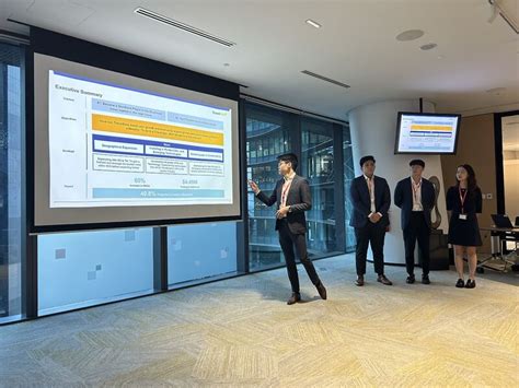 Swetha Suresh On Linkedin We Wrapped Up Pwc South East Asia Consulting