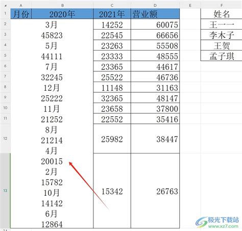 wps表格怎么将ab列数据合并到一个？ wps两列合并成一列的方法 极光下载站