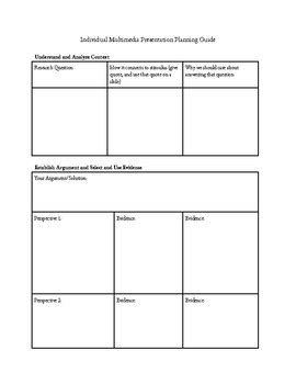 AP Seminar Individual Multimedia Presentation Planning Guide By Hutchclass