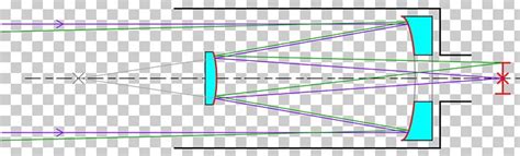 Light Reflecting Telescope Diffraction Spike Optics Png Clipart Angle