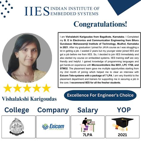 Iies Indian Institute Of Embedded Systems On Linkedin Upskill Placement Embeddedsystems Iot