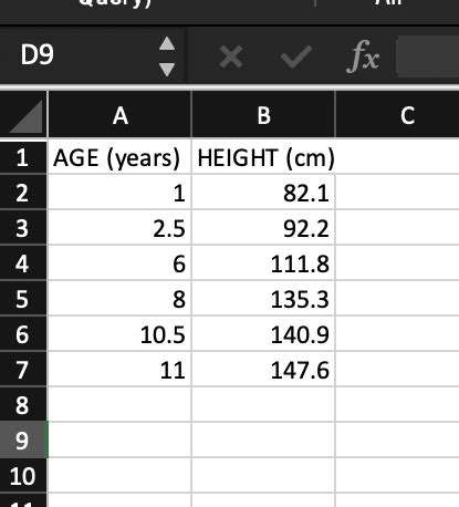 Solved What Are The Input And Output Variables Of This Chegg Com