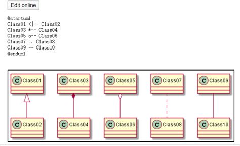 Uml建模工具更新情况（2020年8月更新）magicdraw Csdn博客