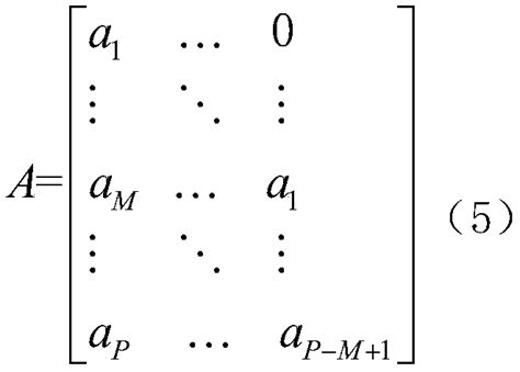 Window Control Method Based On Dynamic Matrix Control Algorithm
