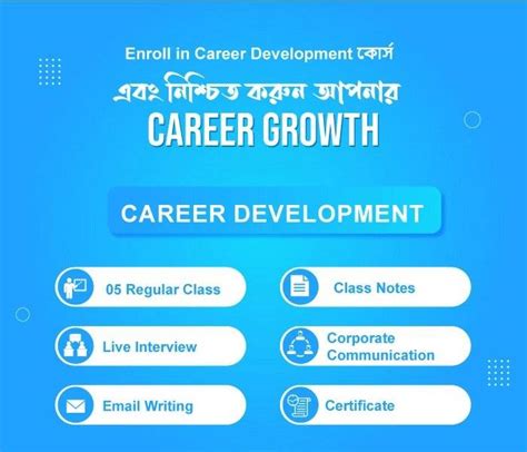 Home Leading English Language Learning Institute In Bangladesh