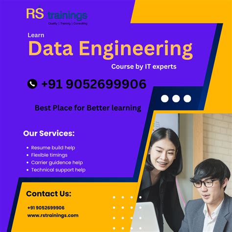 Azure Data Engineering Training In Hyderabad By Softwaretraining Aug 2024 Medium