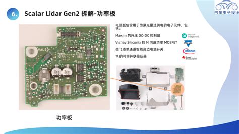 技术讨论｜valeo Lidar Scala Gen 2拆解 脉脉