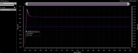 Multiple Y Param Results For Varactor Rf Design Cadence Technology