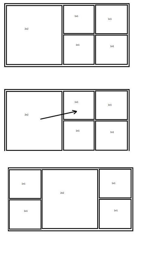 How To Create Customizable Dynamic Grid Layout Using Css And