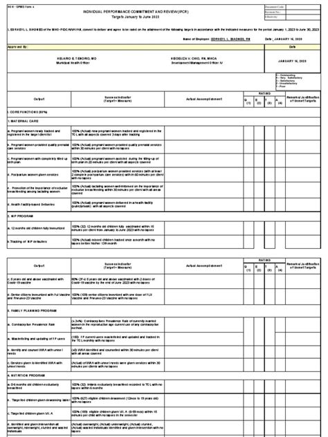 Ipcr Pdf Sanitation Clinical Medicine