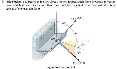 3 The Bracket Is Subjected To The Two Forces Shown Express Each Force In Cartesian Vector Form