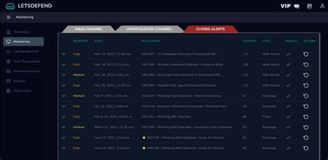 Isabel C On Linkedin Python Malware Management Experience Sql Selftaught… 25 Comments
