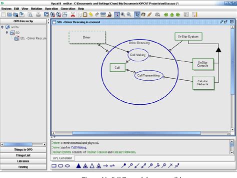 Figure 30 From Chapter 1 Opcat An Object Process Case Tool For Opm