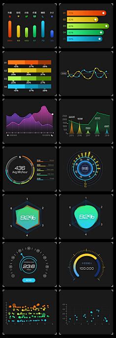 深色配色 花瓣网 陪你做生活的设计师 科技 数据可视化组件 图表 统计图 样式 柱状统计图 折线统计图 饼状图 常用图表 大屏展示