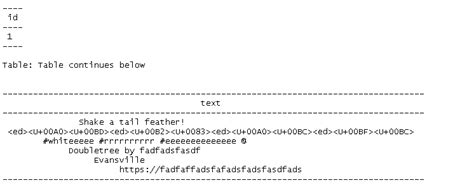 R Pandoctable Table Split In Two Part Stack Overflow