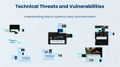 Technical Threats And Vulnerabilities By Matthew Taylor On Prezi