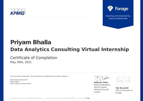 Priyam Bhalla On Linkedin Dataanalysis Dataanalytics