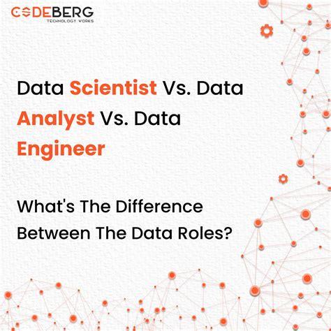 🔍 Data Roles Explained Codebergit Technology Works Facebook