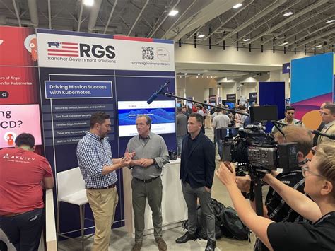 Brad Sollar On Linkedin Great Partners And Awesome Technology Rancher