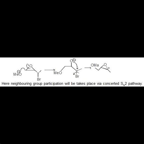 Which Of The Following Statement S Is Are True About The Reaction Given Below