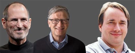 Windows Vs Macos Vs Linux Welches Betriebssystem Ist Das Beste