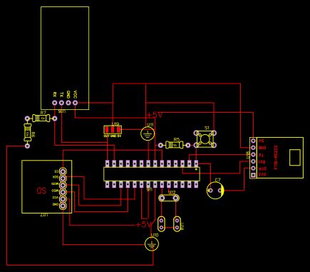 ARDUINO UNO R Resources EasyEDA