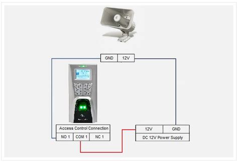 Push Button Alert Sound When Door Opens FingerTec Technical Blog