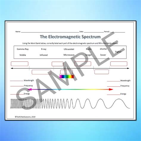 Electromagnetic Spectrum Labeling Science Worksheet Digital Download