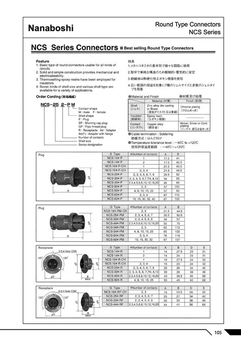 Ncs Series Connectors Nakhornphan Trading 2002
